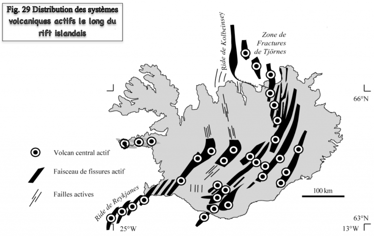 volcan Archives - Volcanspro